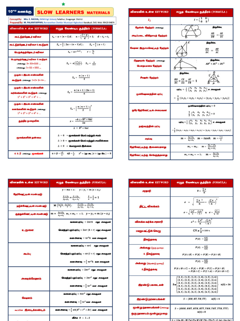 Soosayappar School SSLC - Full Material (36 Pages) | PDF