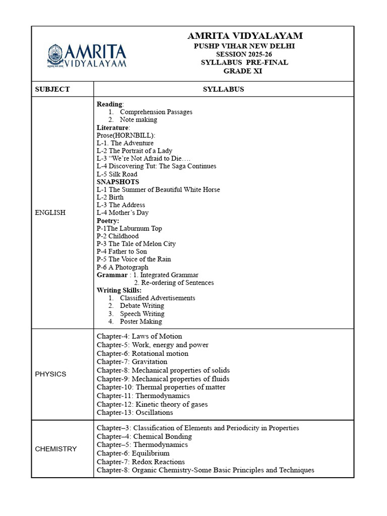 Grade XI Syllabus 2025-26 Overview | PDF | Control Flow