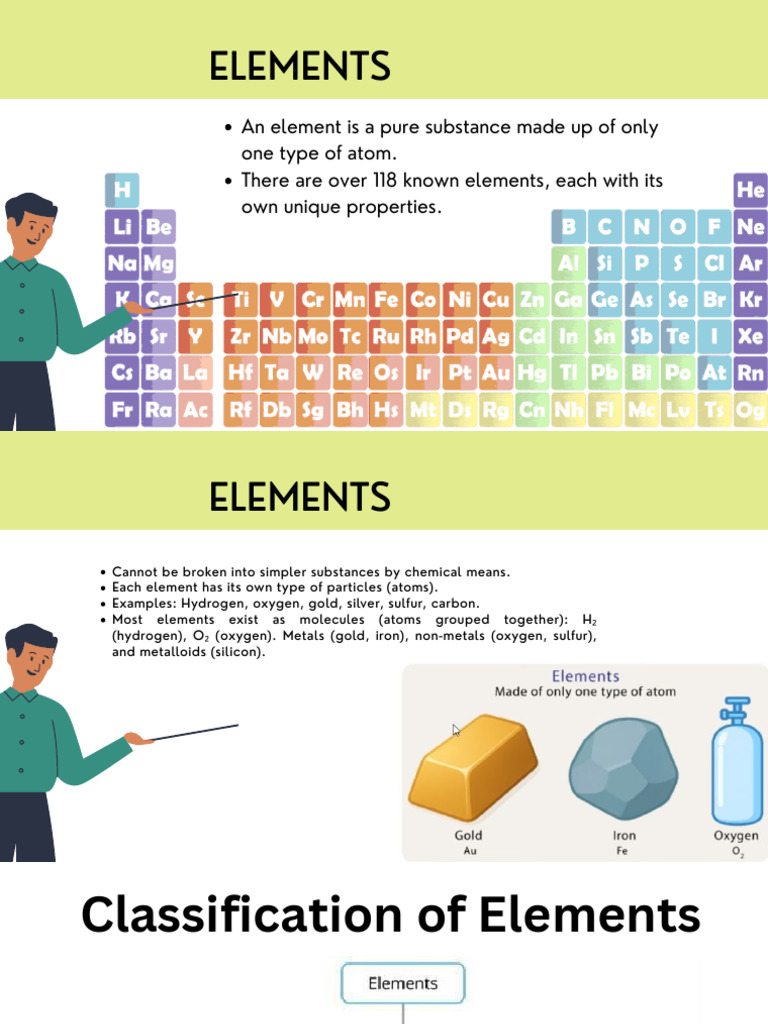 Part 2 - Ch-08 - Nature of Matter Elements, Compounds and Mixtures ...