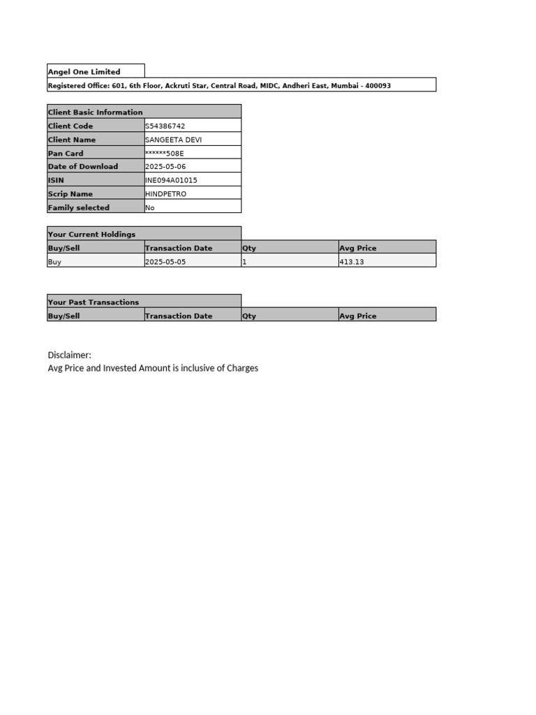 Angel One Client Holdings Summary | PDF