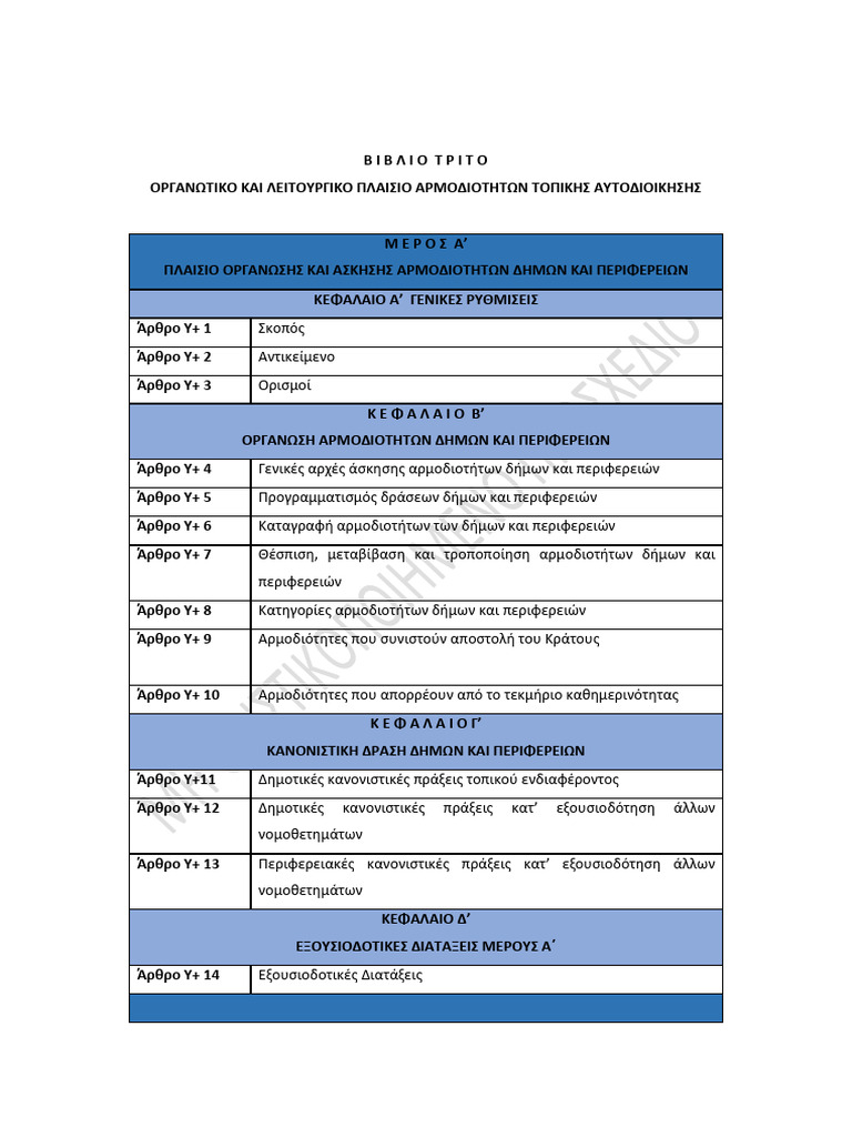 02. ΣΧΝ ΥΠΕΣ - ΒΙΒΛΙΟ Γ | PDF