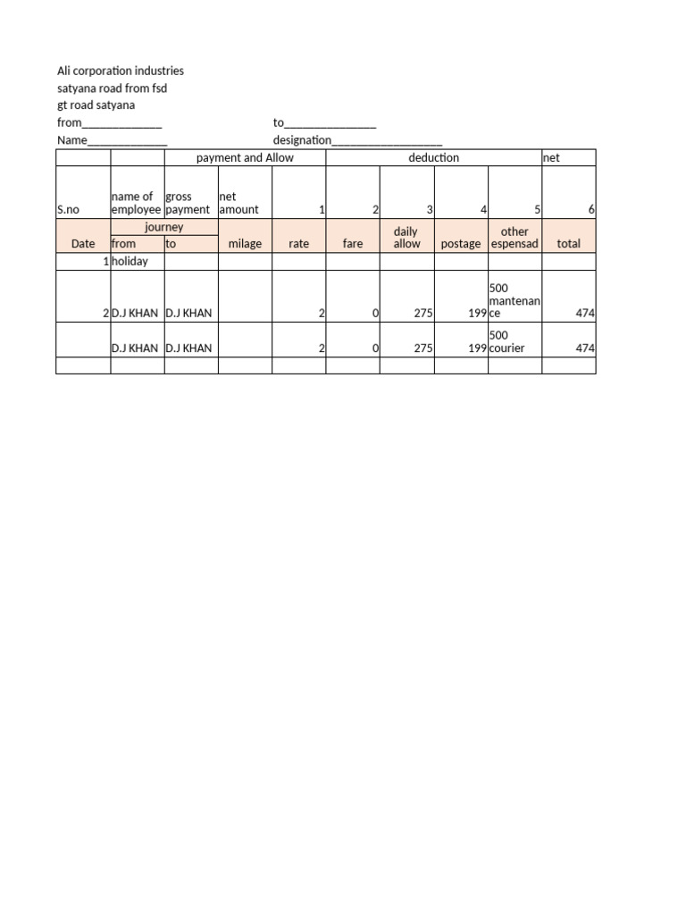 Employee Payment and Allowance Report | PDF