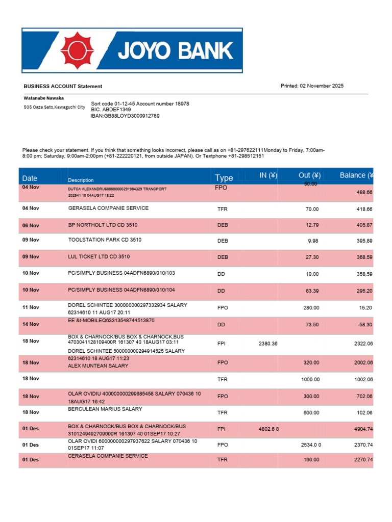 Joyo_Bank_company_checking_account_statement_Word_and_PDF_template (1 ...