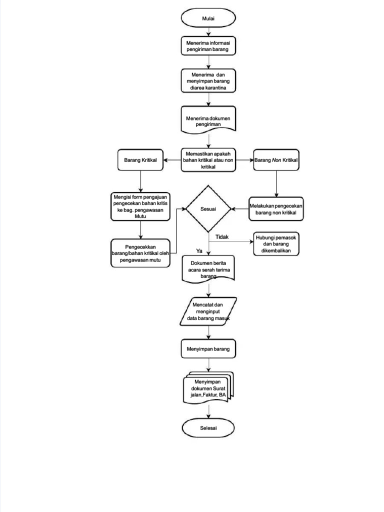 PDF Div Class 2qs3tf Truncatedtext Module Wrapper Fg1km9p ...