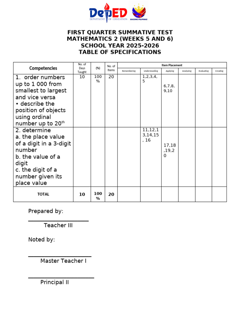 Math 2 First Quarter Test Overview | PDF | Numbers