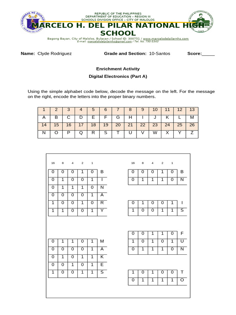 Clyde Rodriguez M8 Enrichment Digital Electronics | PDF | Computer Data | Computer Graphics