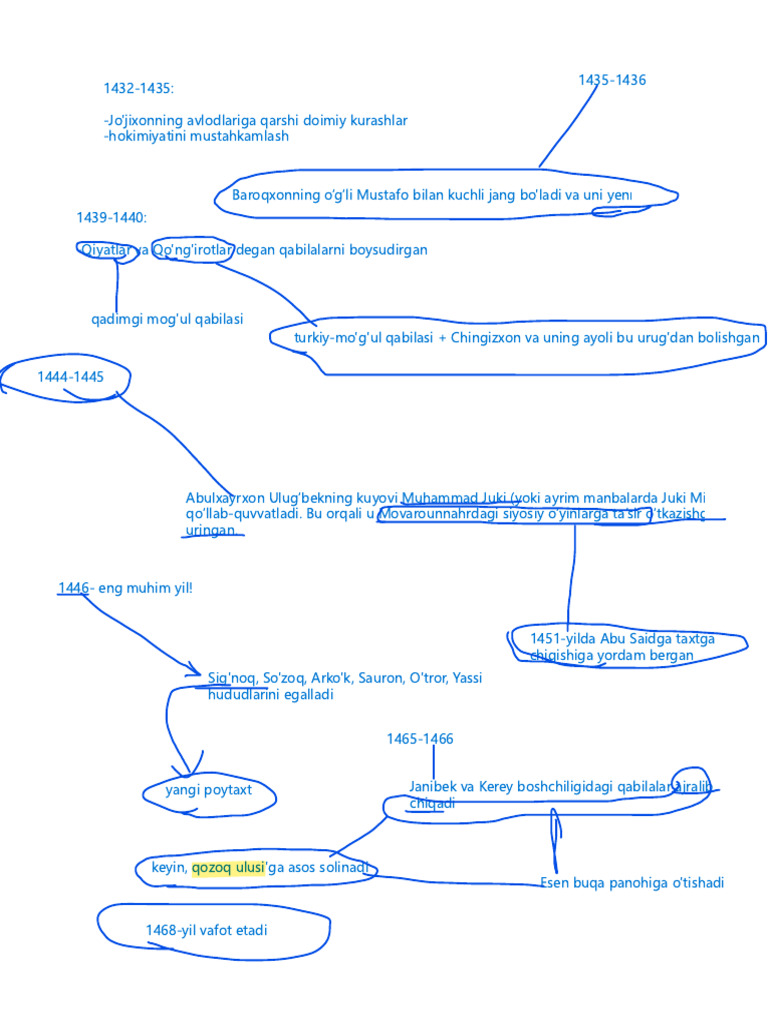 Document Analysis and Insights | PDF