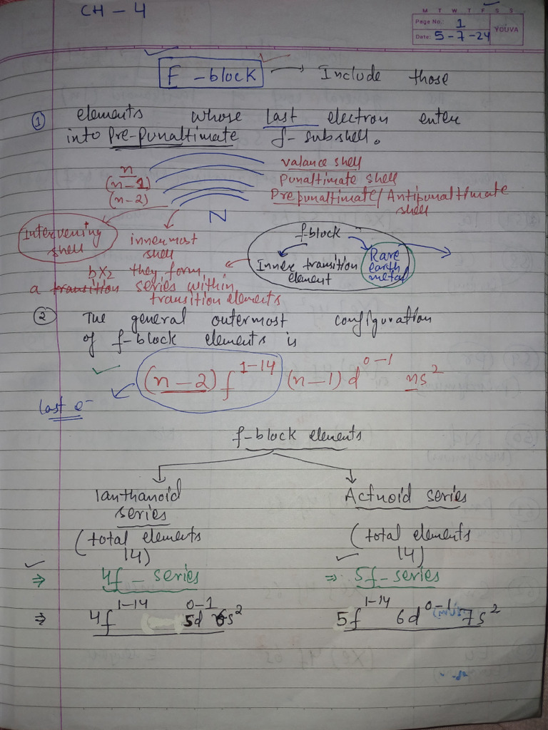 D and F Block Handwritten by Aamir Sir | PDF
