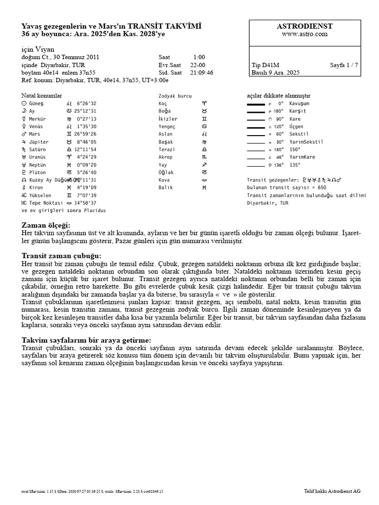 Astro d41m Viyan.13860.3525538 | PDF