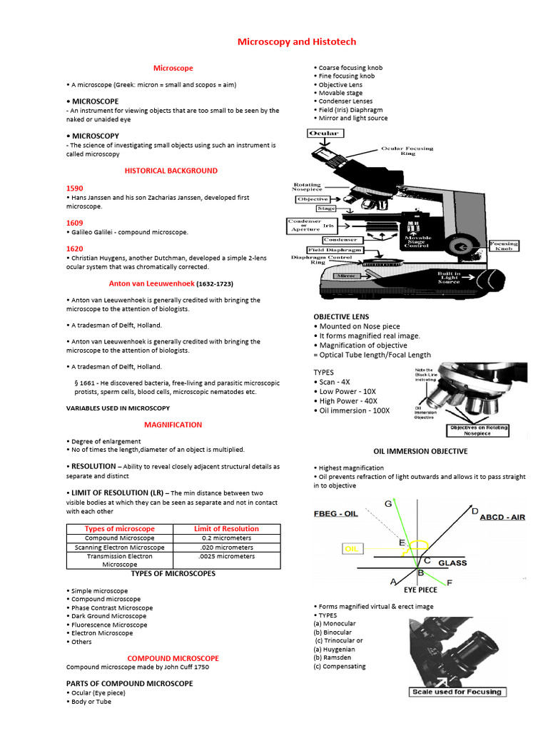 Microscopy and Histotech | PDF | Microscope | Histology