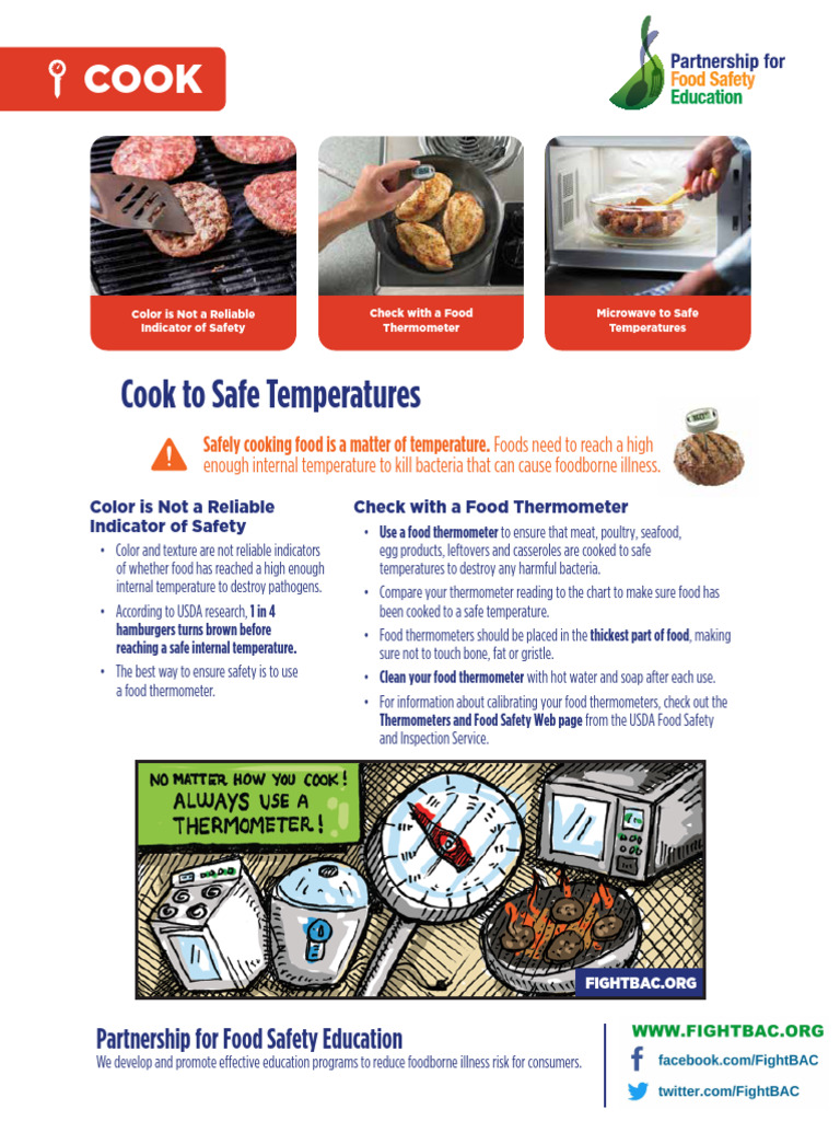 03A Core Four Practices Fact Sheets COOK 2 | PDF | Food And Drink ...