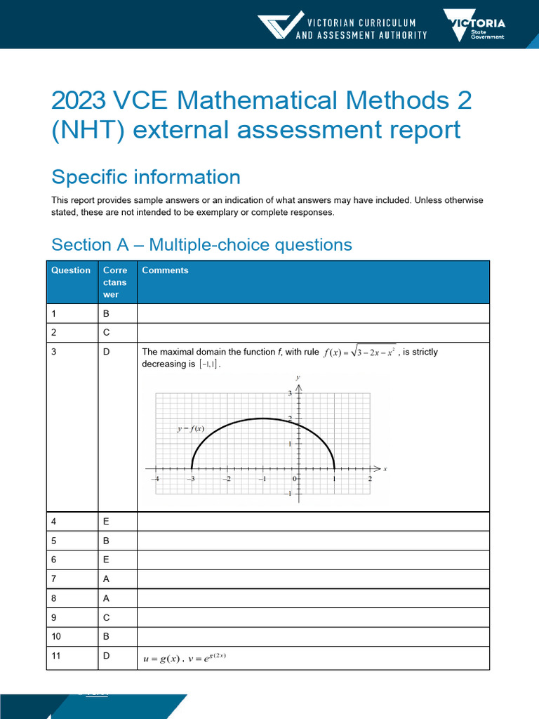 2023 VCE Mathematical Methods 2 Report | PDF | Mathematical Relations