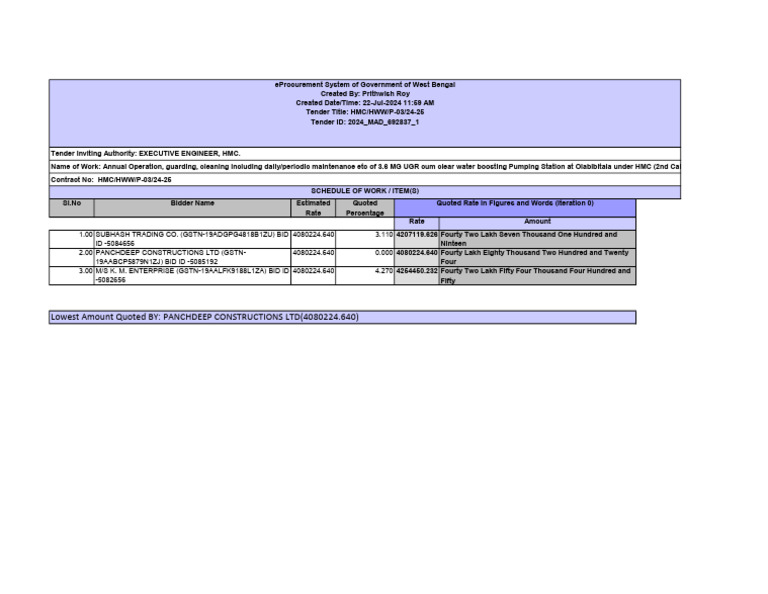 Boq Comparision Chart | PDF