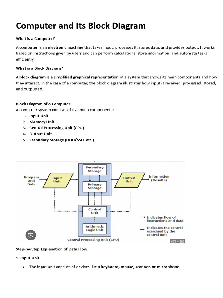 Computer Block Diagram and Memory Hierarchy | PDF | Computer Data ...