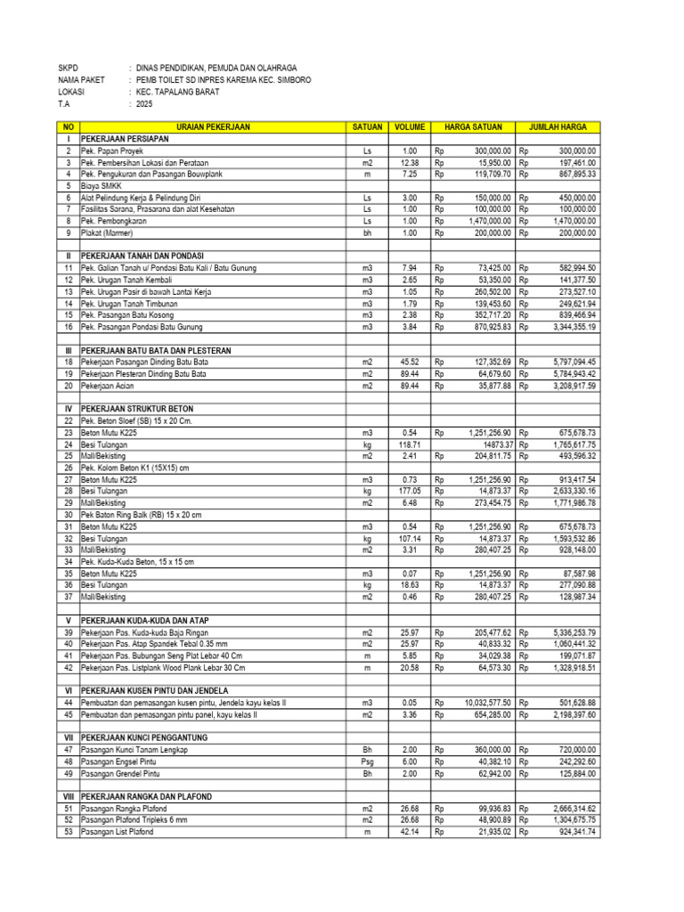 Rab Toilet Sdi Karema | PDF
