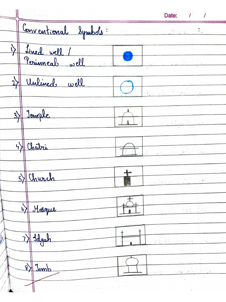 Conventional Symbols | PDF
