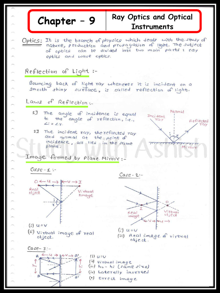 Ray Optics Compressed | PDF