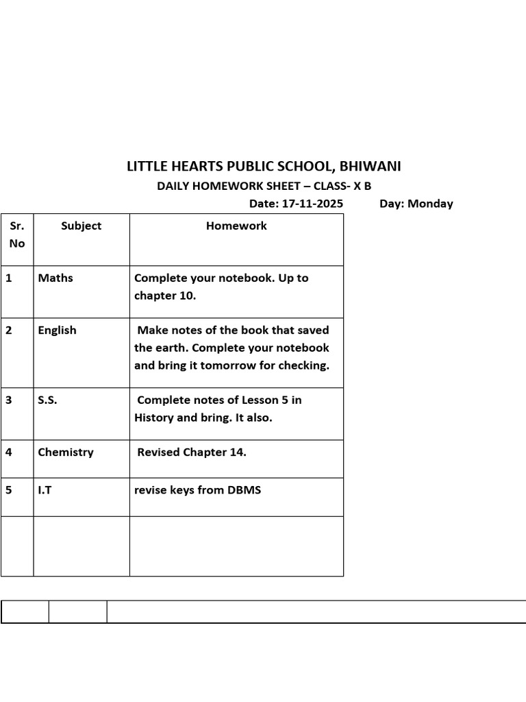 Class 10th B | PDF