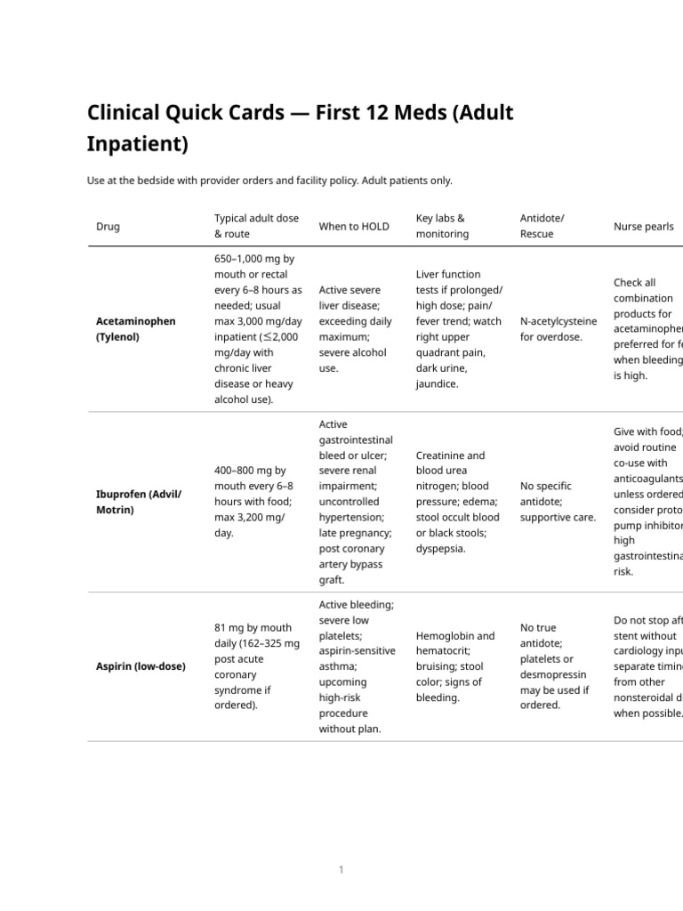 Clinical Quick Cards - First 12 Meds (Adult Inpatient) - Print Version ...