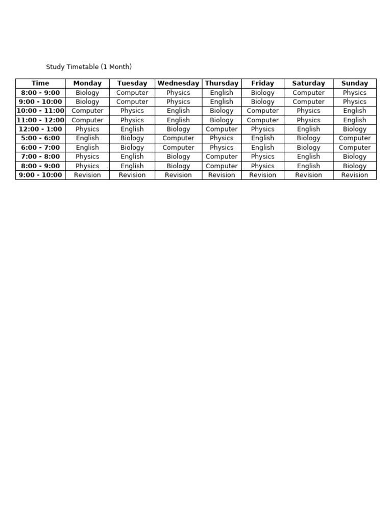 1-Month Study Timetable Guide | PDF