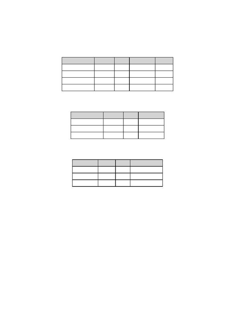 odev (1) (1) | PDF