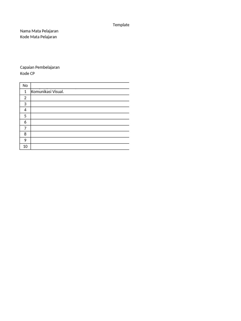 Template Tujuan Pembelajaran Desain Komunikasi | PDF