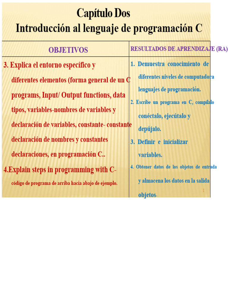 Capítulo 2 - Introducción al lenguaje de programación C | PDF | Programa de computadora ...