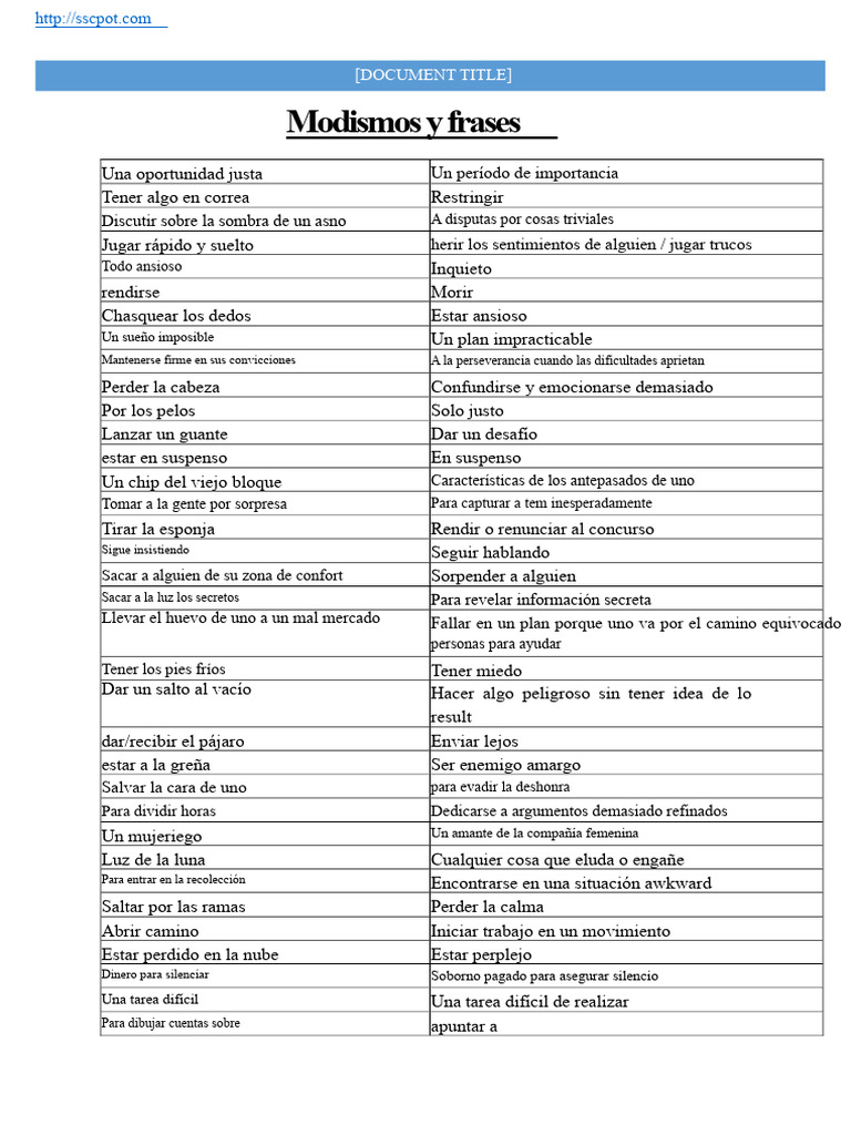 Modismos y Frases | PDF