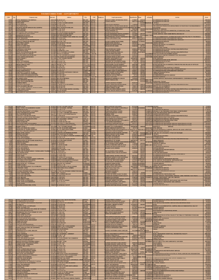Tourist Accommodation Directory | PDF | Hotel | Hospitality Industry