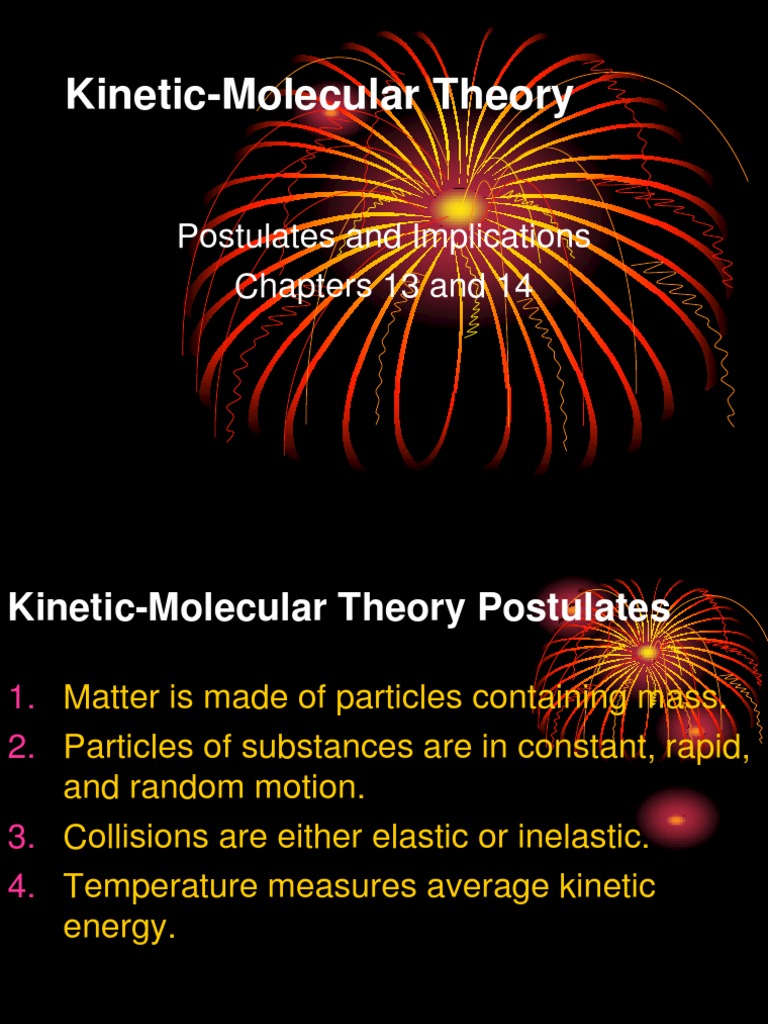 Kinetic Molecular Theory | Intermolecular Force | Matter