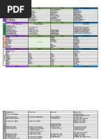 iNOA Color Chart and Application Guide | PDF | Allergy | Color