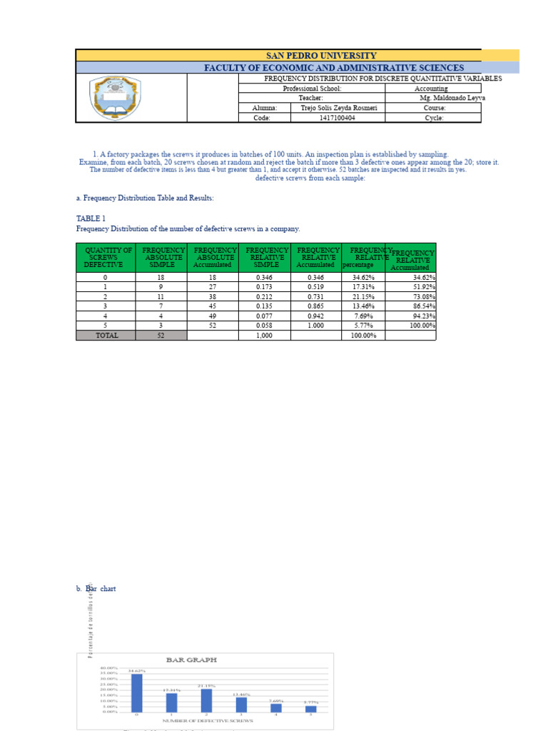 Frequency Distribution Exercise-2 | PDF