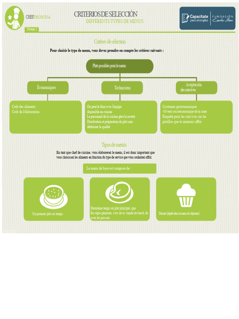 Critères de sélection des menus culinaires | PDF | Cuisine | Cuisine de ...