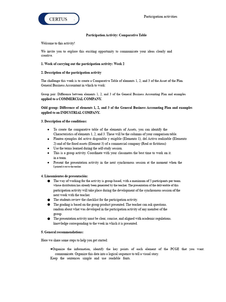 S2_Participation Activity_comparative_table (1) | PDF | Learning ...