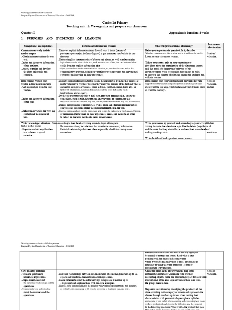 Unit 1 First Grade Final | PDF | Data | Knowledge