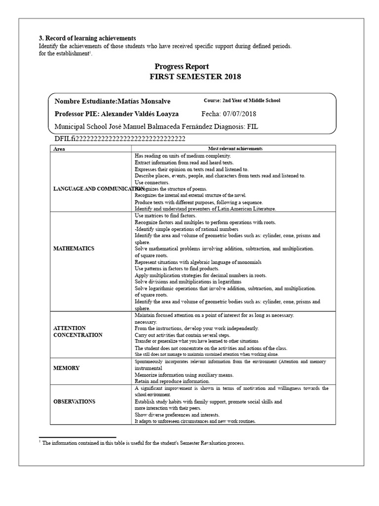 Record Foot Relevant Achievements | PDF | Multiplication | Information
