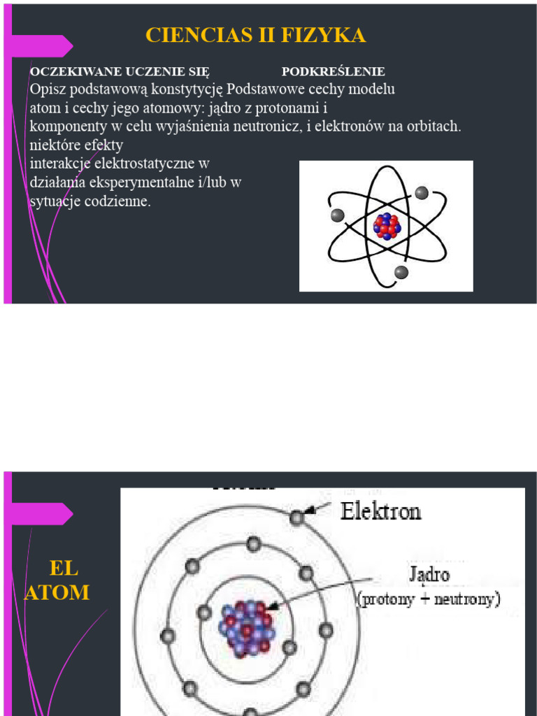 Struktura Atomu | PDF