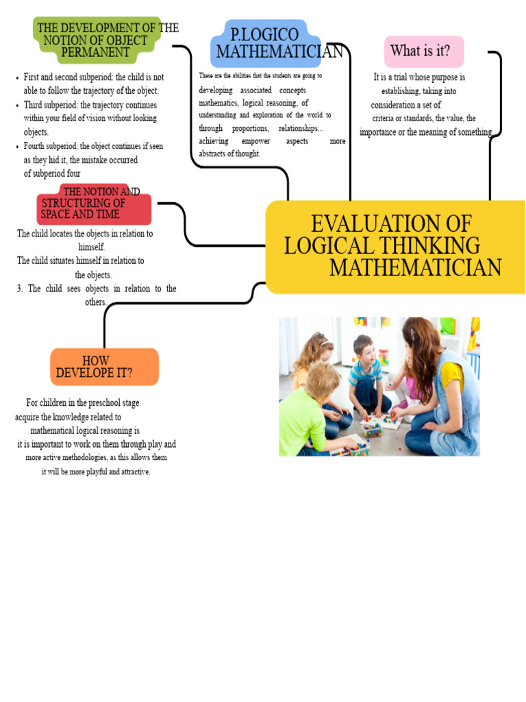 Evaluation of Logical-Mathematical Thinking | PDF