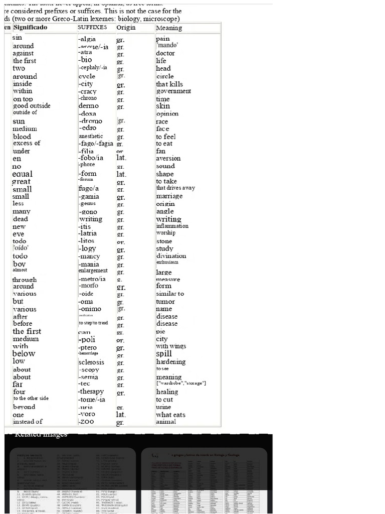 100 Greek Suffixes - Google Search | PDF