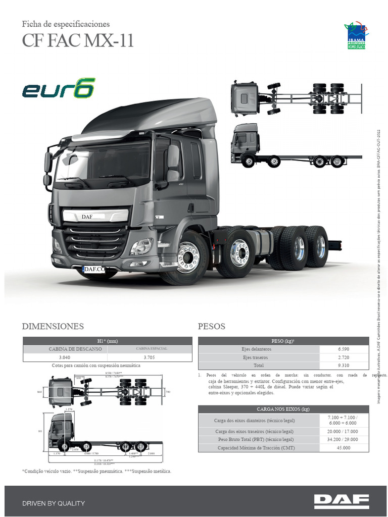 DAF CF FAC 8x2 MX-11 Euro 6 | PDF | Camión | Eje