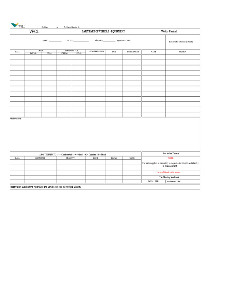 Daily Vehicle Report | PDF