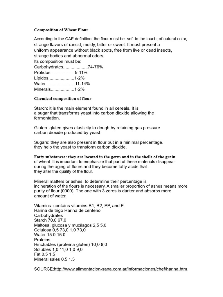 Wheat Flour Composition and Analysis | PDF | Flour | Carbohydrates