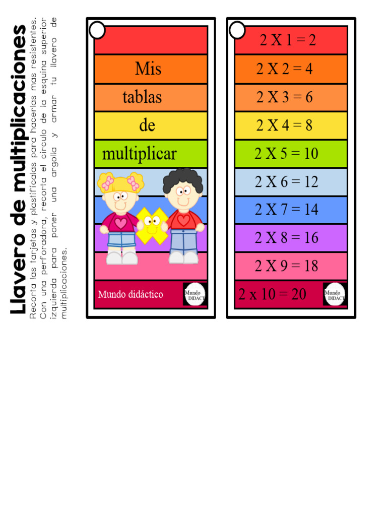 ?♾️Keychain multiplications (1) | PDF