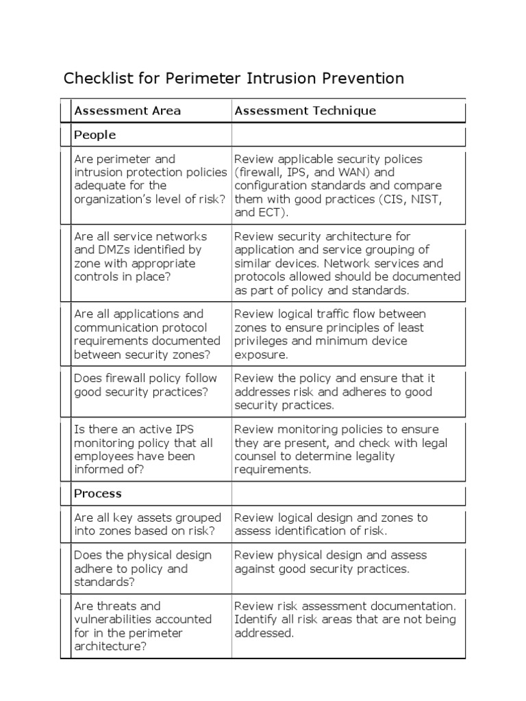 Checklist for Perimeter Intrusion Prevention | Firewall (Computing ...