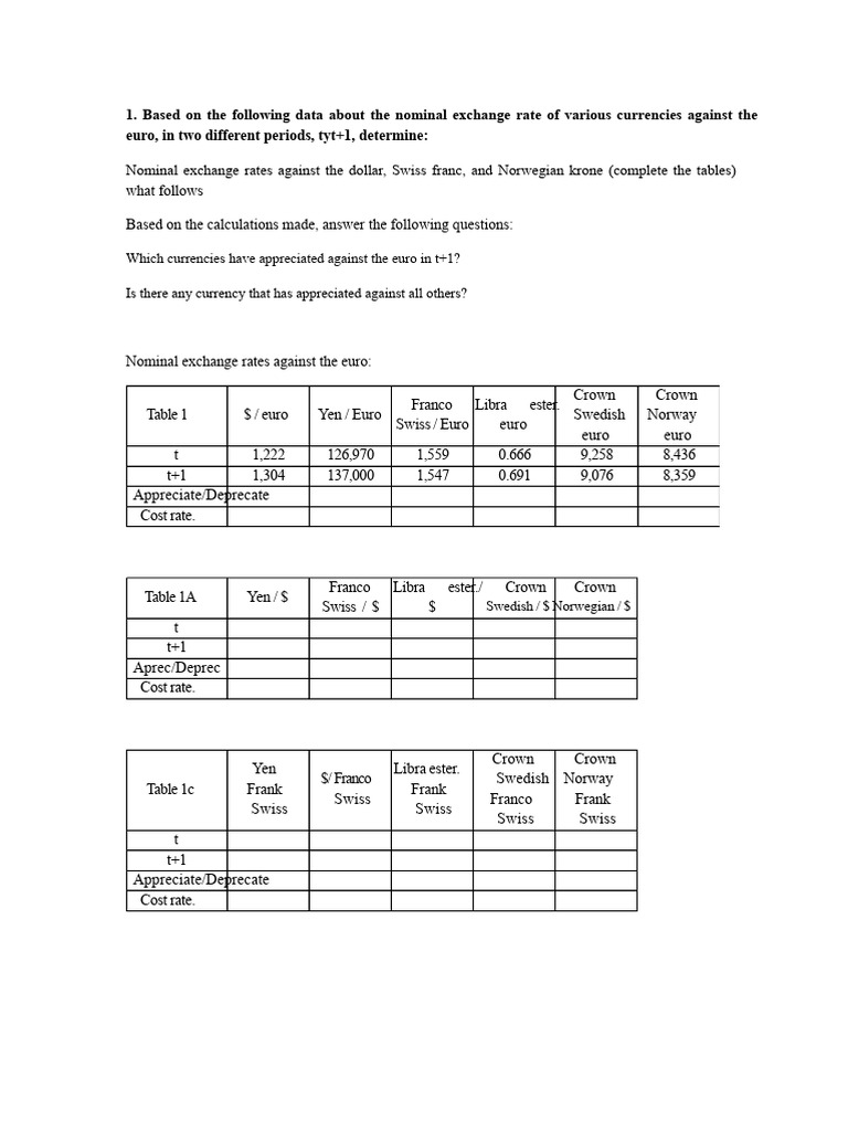 Currency Exchange Rate Analysis and Impacts | PDF | Exchange Rate ...