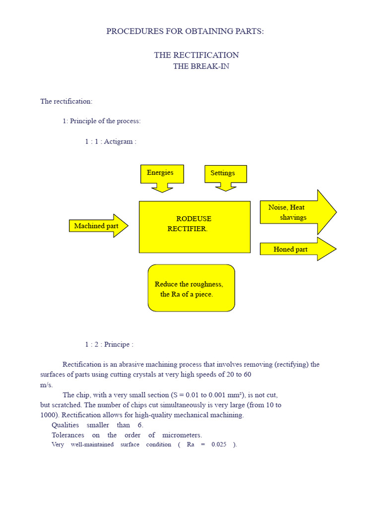 Rectification Lapping | PDF | Grinding (Abrasive Cutting) | Machining