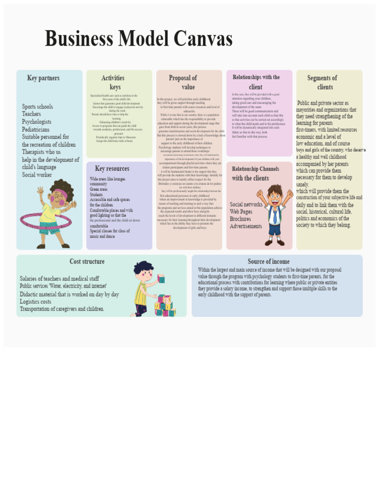 Early Childhood Support Program Overview | PDF | Child Development ...