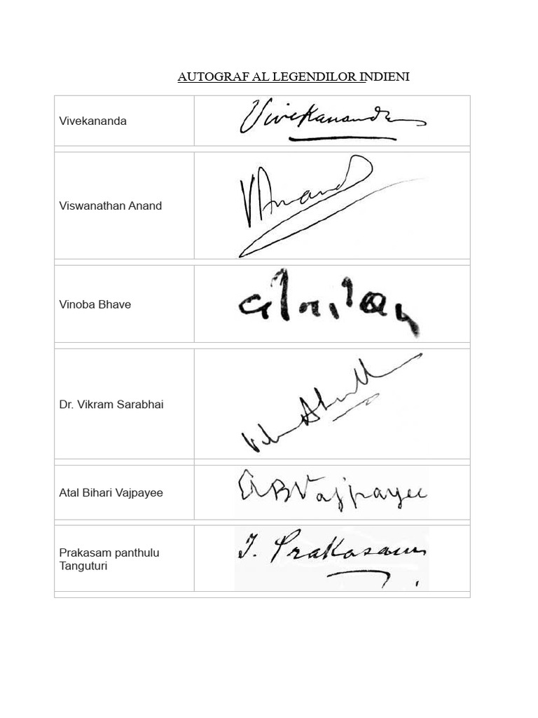 Autographs of Indian Legends | PDF