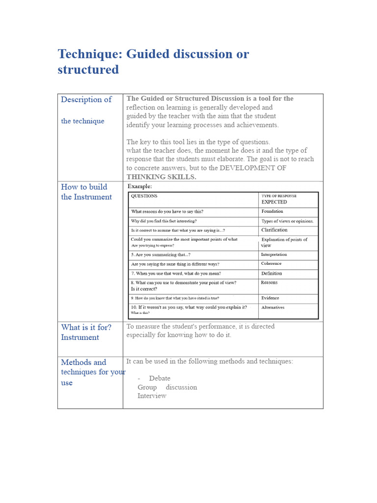 Tec2. Guided or Structured Discussion | PDF