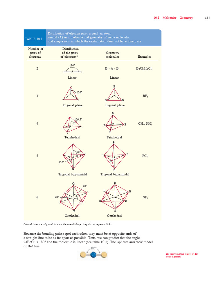 Molecular and Electronic Geometry | PDF | Condensed Matter Physics | Molecular Physics